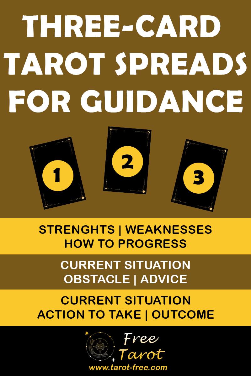 Introduction to Three Card Spreads: A Tarot Beginner's Guide
